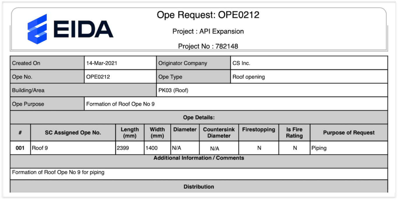 Project Communication Software for Construction | EIDA