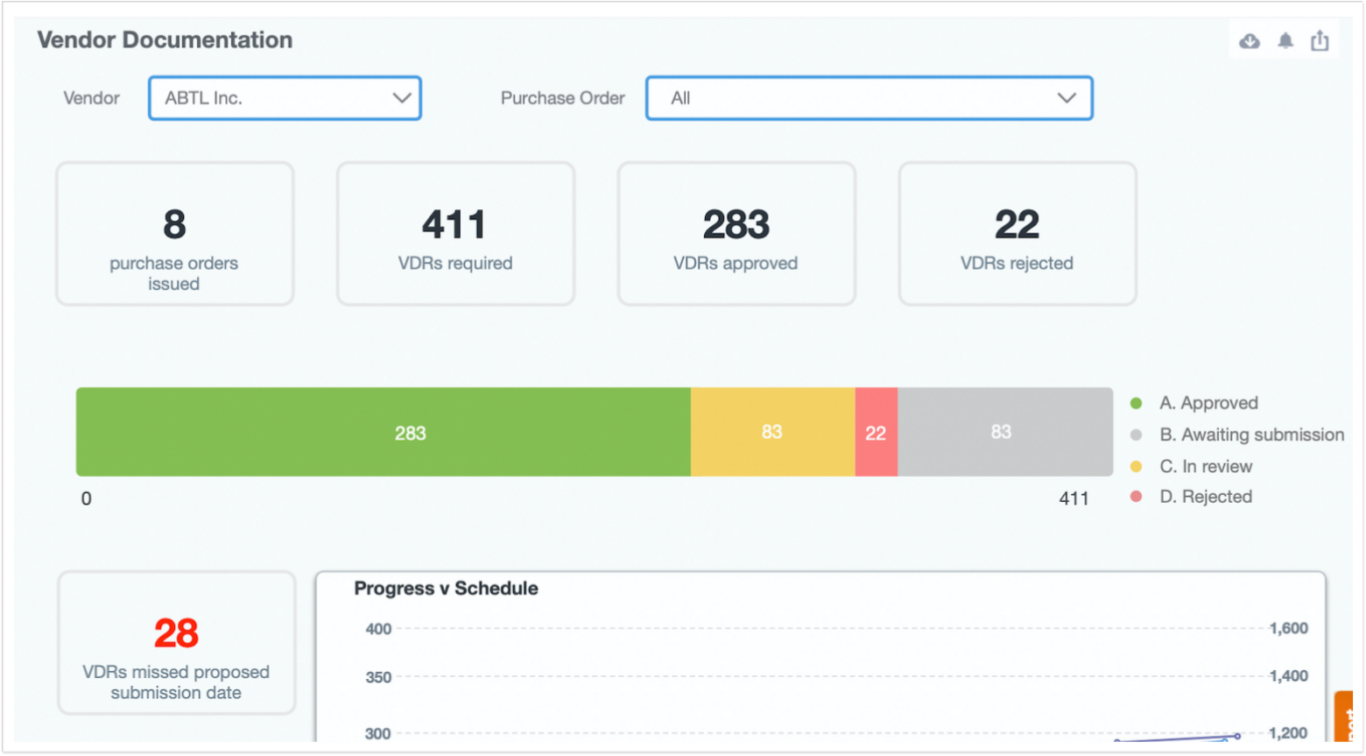 Project Communication Software for Construction | EIDA