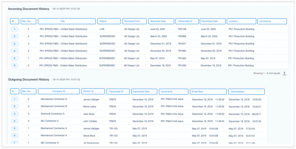 Construction Document Control Solutions | EIDA