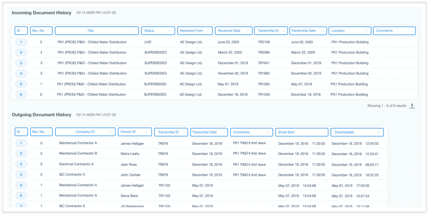 Construction Document Control Solutions | EIDA