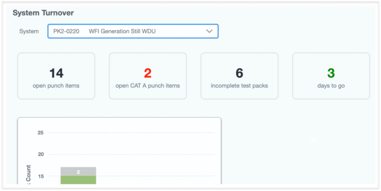 Systems Turnover Software | EIDA