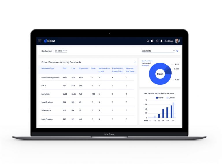 Construction project support | EIDA Solutions